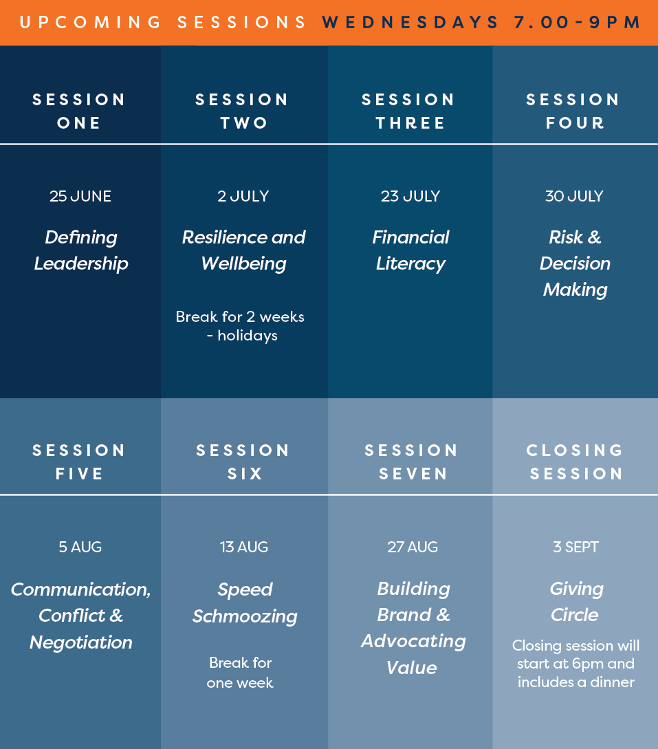 Make Space For Her - Accelerator | National Council for Jewish Women ...